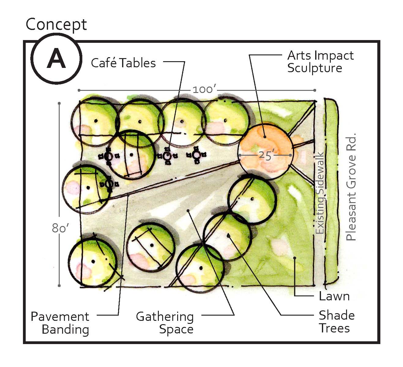People Places - Town Square Design in SW Lansing - Elements Studio