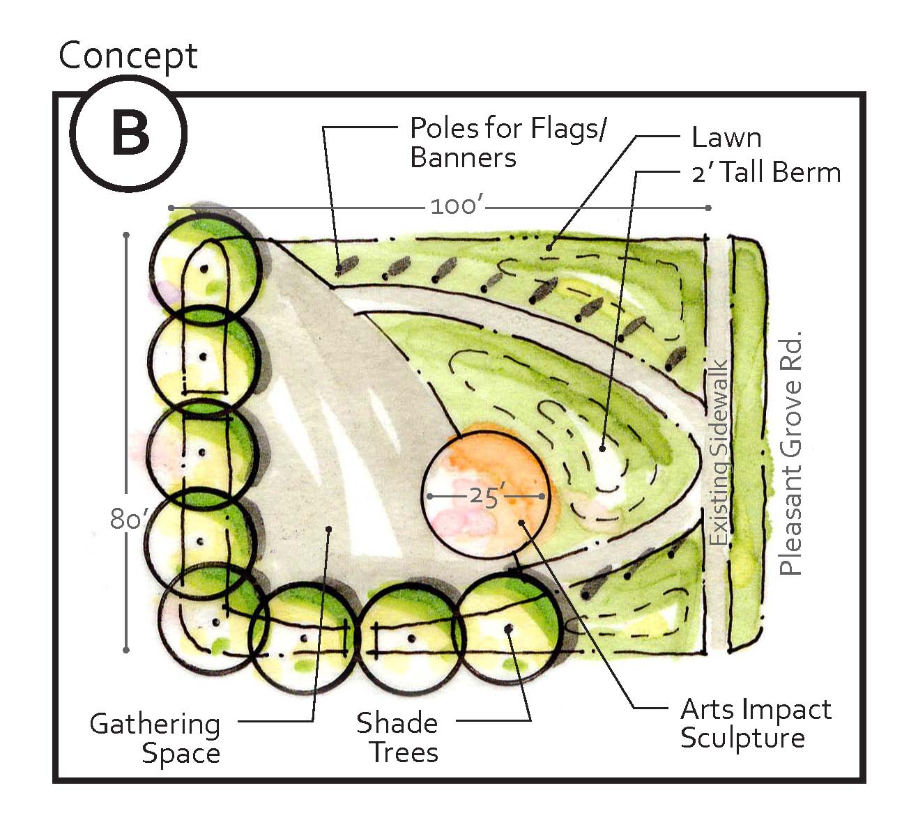 People Places - Town Square Design in SW Lansing - Elements Studio