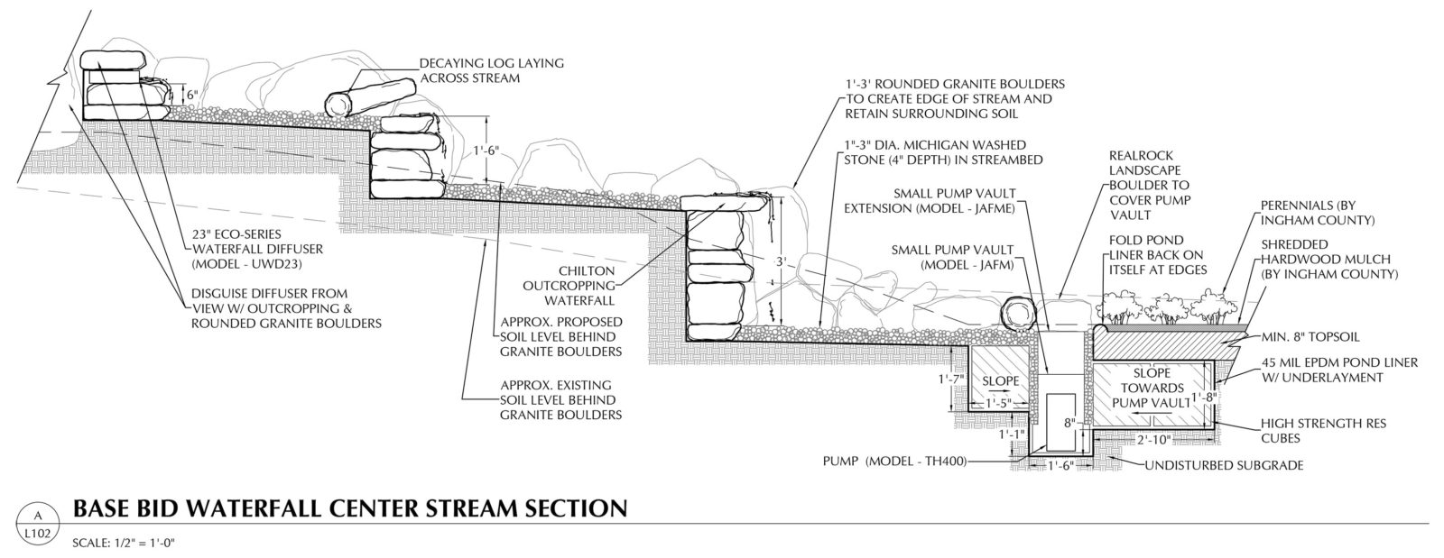 Potter Park Zoo - Elements Studio